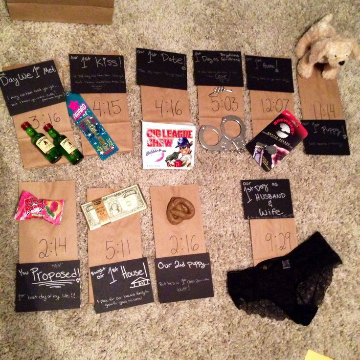 The Top 20 Ideas About 2 Month Anniversary Gift Ideas For Him Home