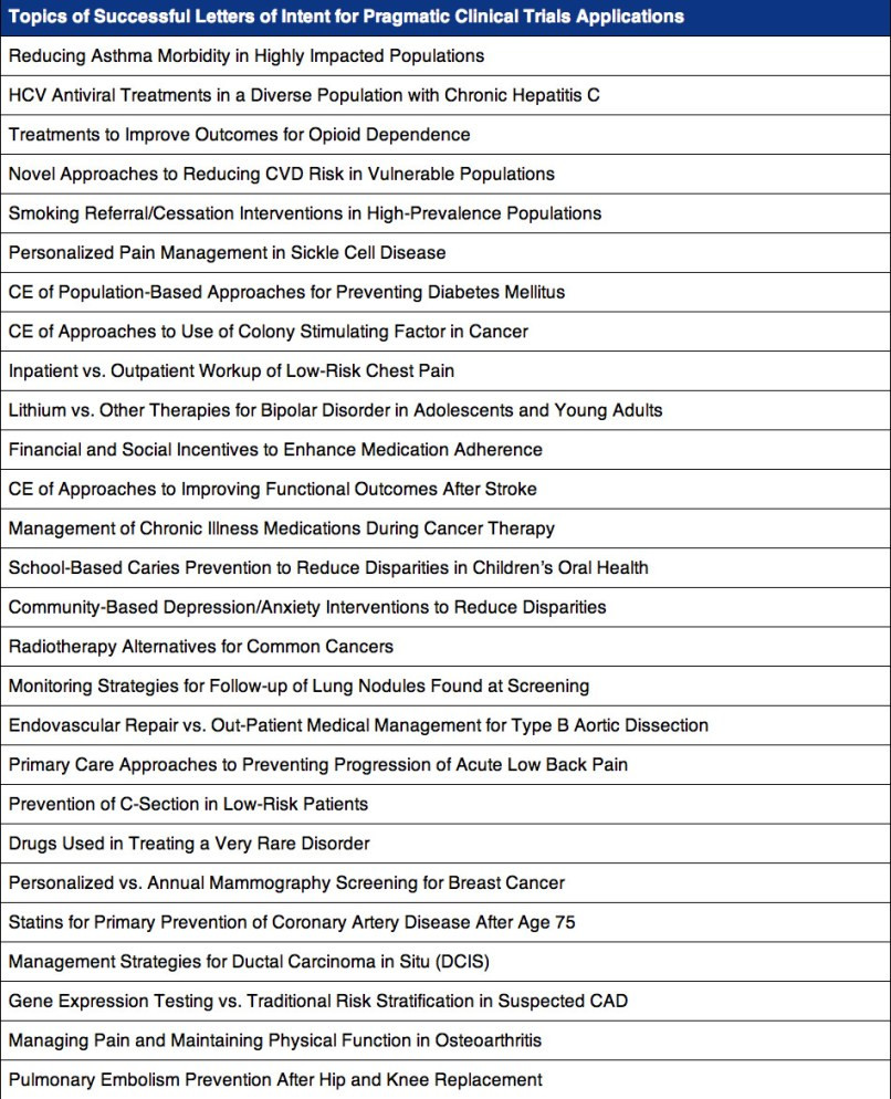 21 Best Ideas Toastmasters Table Topics Ideas Summer Home Family 